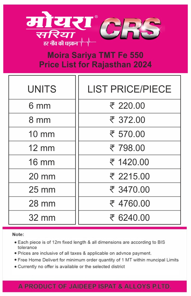 Price List - Moira: Best TMT Bar Manufacturers in Indore, Madhya Pradesh